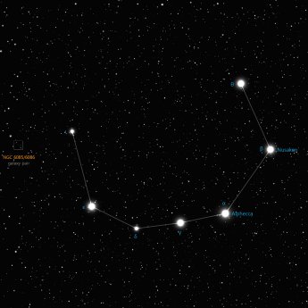 88 Constellations of the Night Sky | Maps & Facts | Stargazing | GO ...