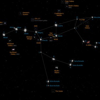 88 Constellations of the Night Sky | Maps & Facts | Stargazing | GO ...