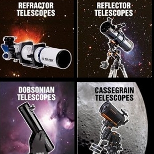 2024 Telescope Guide: Scopes, Mounts, Accessories | Go Astronomy